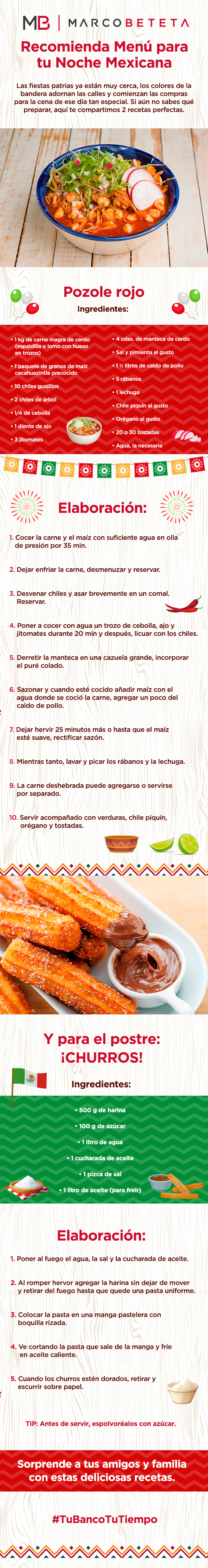 Menú para las fiestas patrias